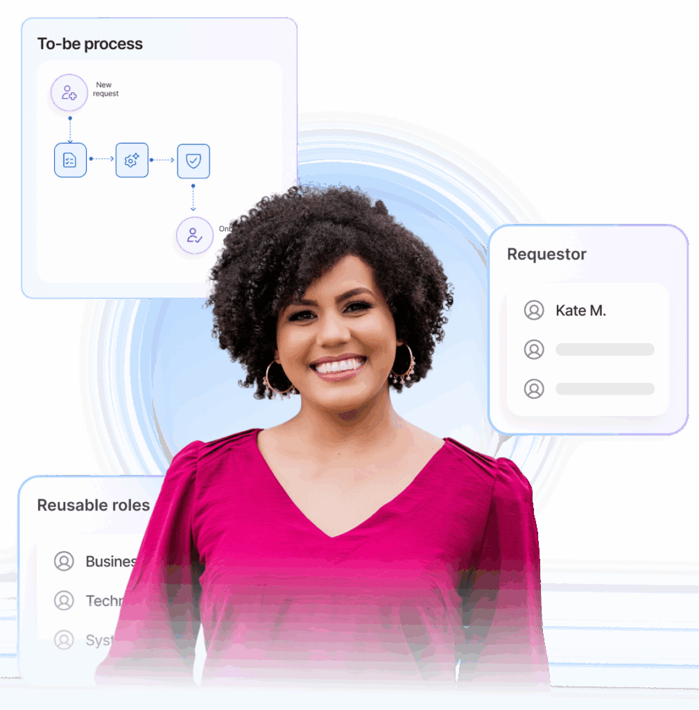 Process Modeling - InRule