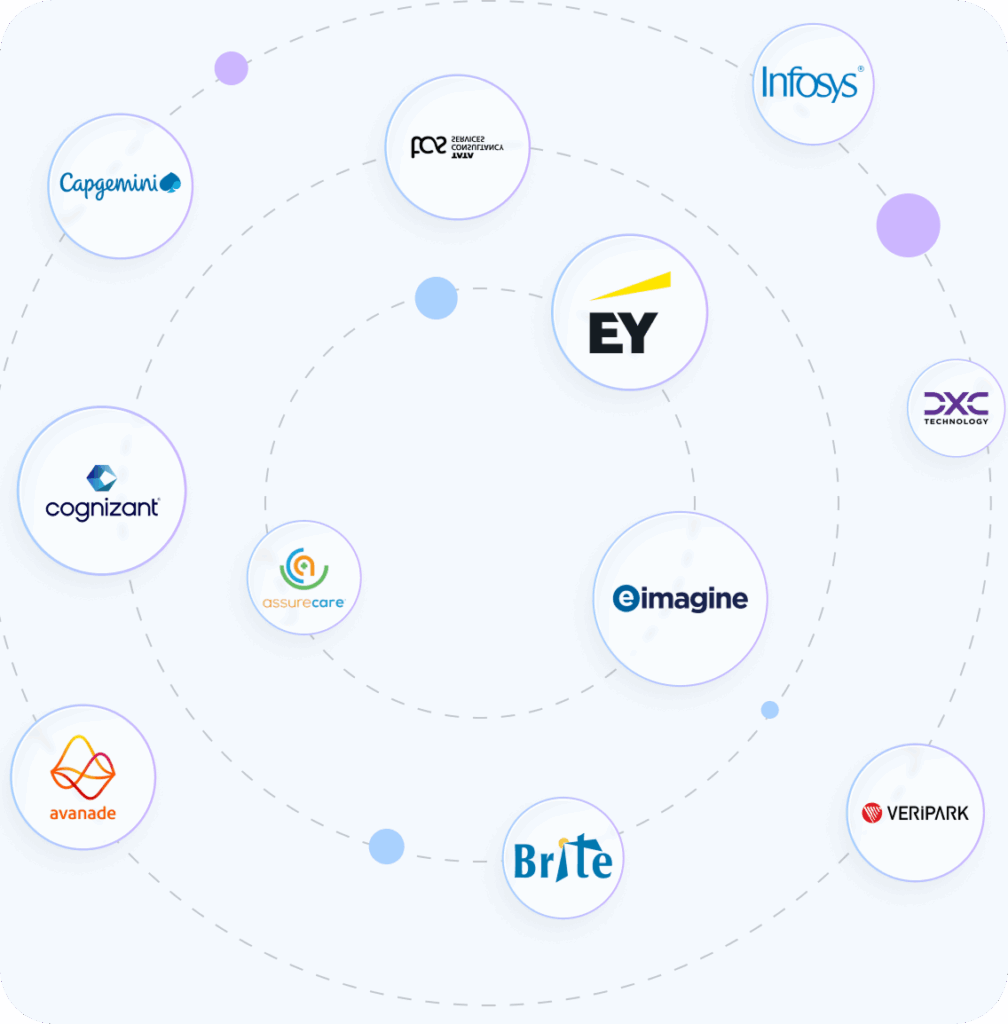 Our Partners - InRule